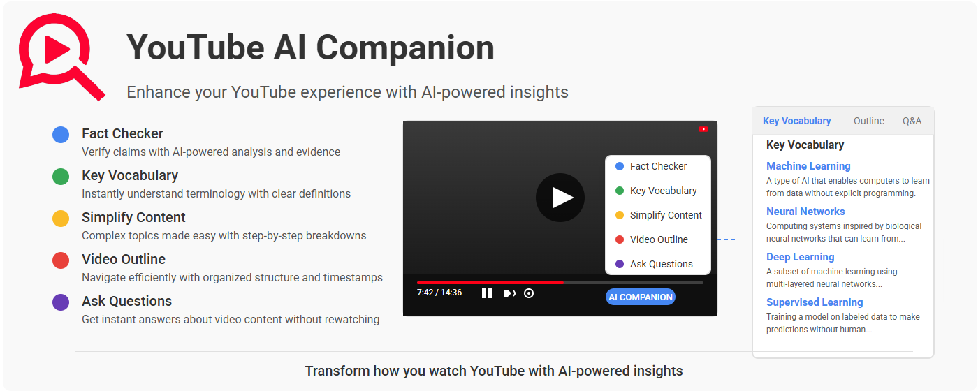YouTube AI Companion - Enhance Your Viewing with AI Insights